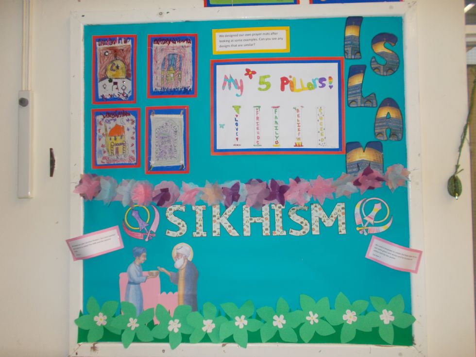 Castilion Primary School - Subjects