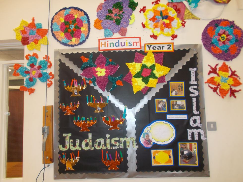 Castilion Primary School - Subjects