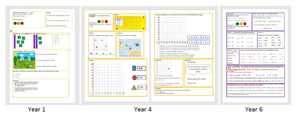 Castilion Primary School - Subjects